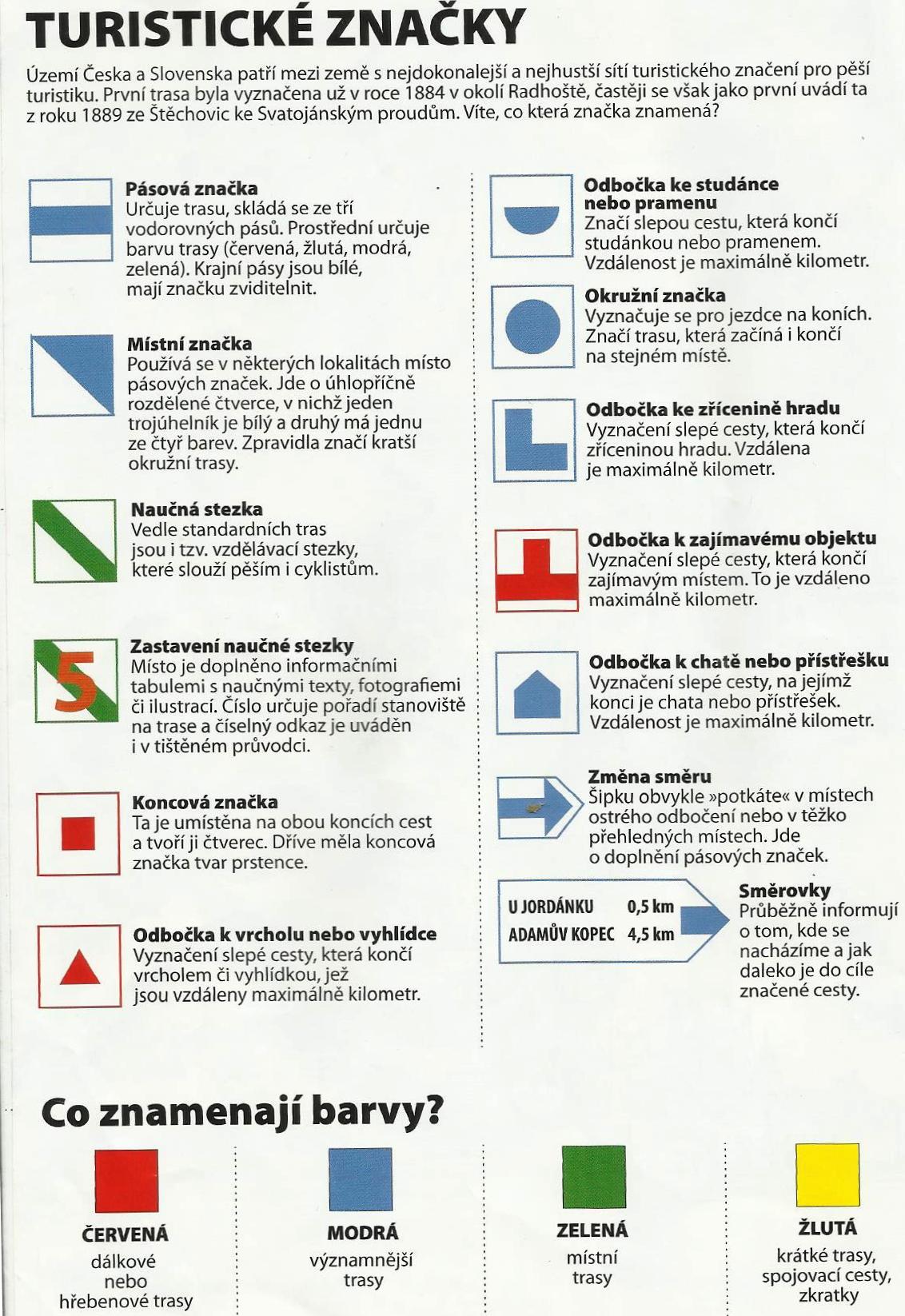 Turistické značky :: Ludja pochody